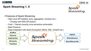 Introduction to Structured Streaming | PDF | Databases | Computer Software and Applications