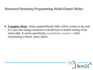 Introduction to Structured Streaming | ODP