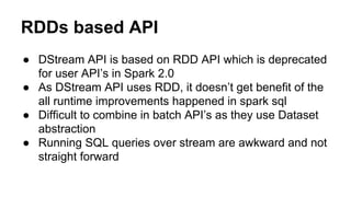 Introduction to Structured streaming | PPT