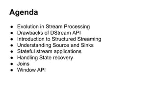 Introduction to Structured streaming | PPT