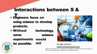 Introduction to Science Technology and S | PPTX