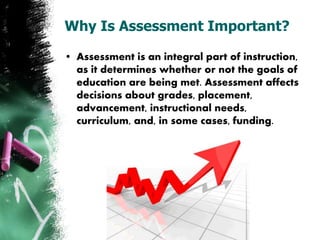 Introduction to student assessment | PPTX