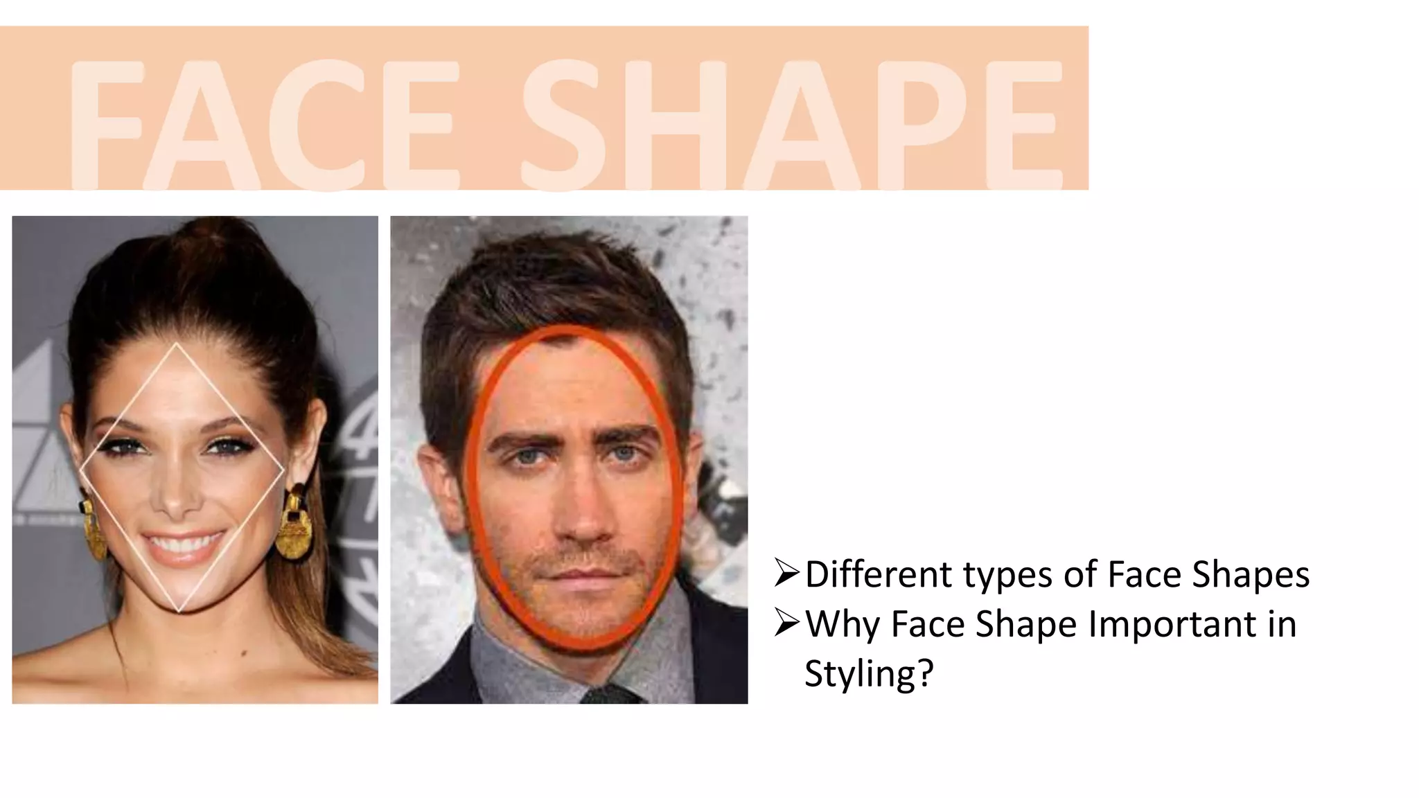 INTRODUCTION TO STYLING | PPTX