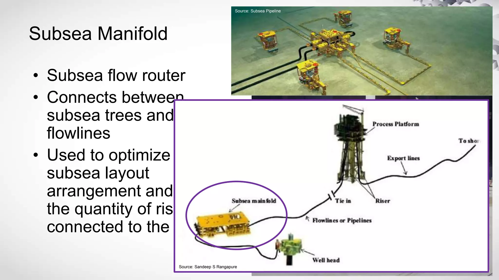Introduction to Subsea Production System_FinalXYH wo Comments.pptx
