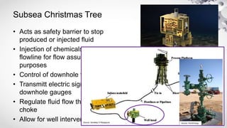 Introduction to Subsea Production System_FinalXYH wo Comments.pptx