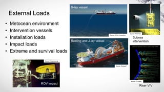 Introduction to Subsea Production System_FinalXYH wo Comments.pptx