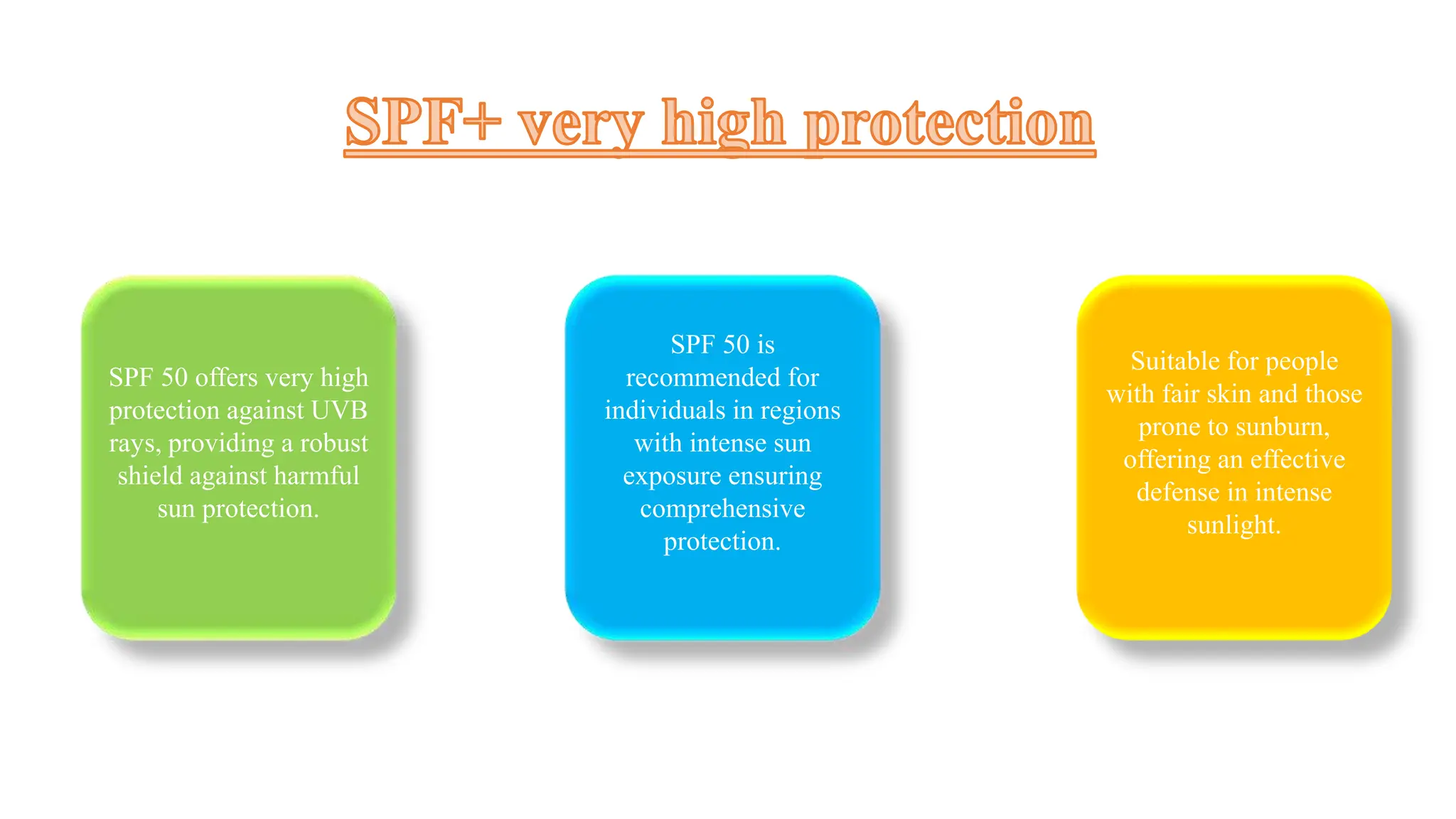 Introduction to sun protection, classification of sunscreens and SPF | PPTX