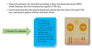 Introduction to sun protection, classification of sunscreens and SPF | PPTX
