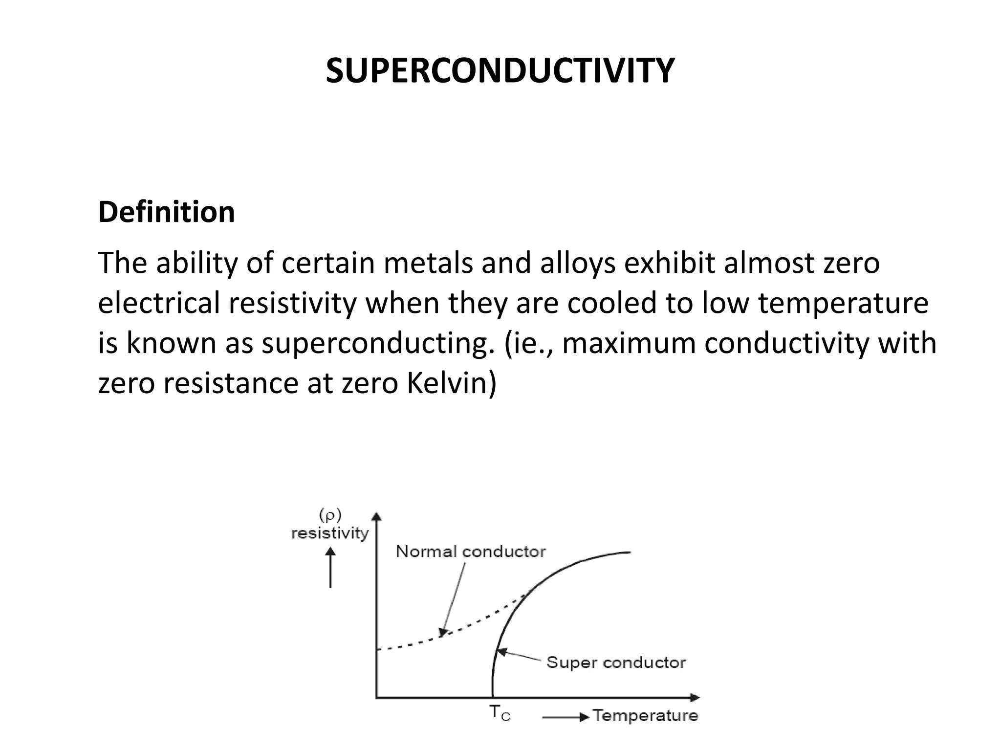 Introduction to superconductivity | PPTX
