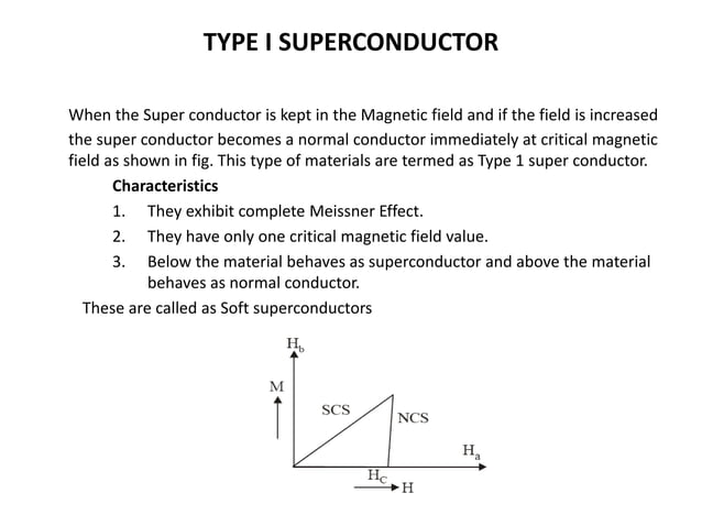 Introduction to superconductivity | PPT