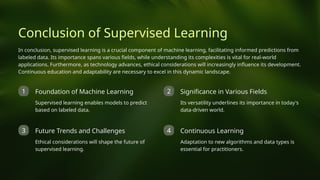 Introduction to Supervised Le___ (1).pptx