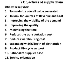 Introduction to supply chain management | PPTX
