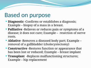 Introduction to surgery basics of minor surgery.pptx