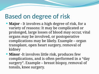 Introduction to surgery basics of minor surgery.pptx