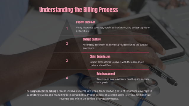 Introduction to Surgical Center Billing.pdf