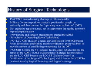 Introduction to Surgical Technology.pptx