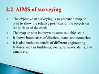 Introduction to survey | PPT
