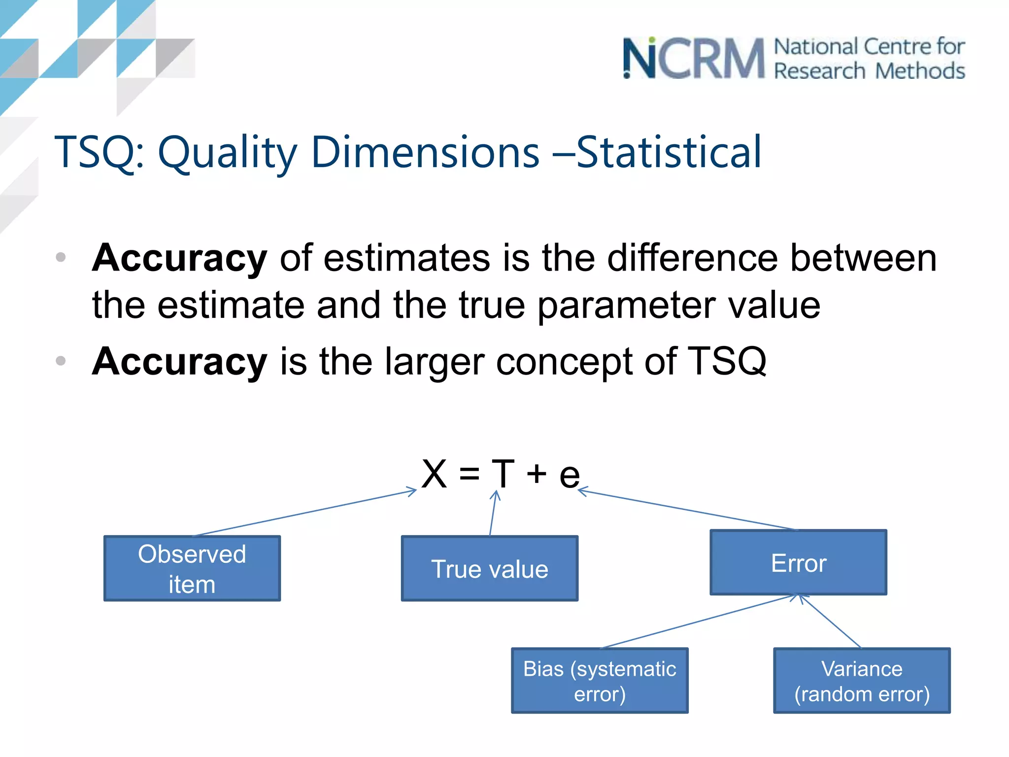 Introduction to Survey Data Quality | PPTX