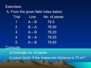 Introduction to surveying | PPT