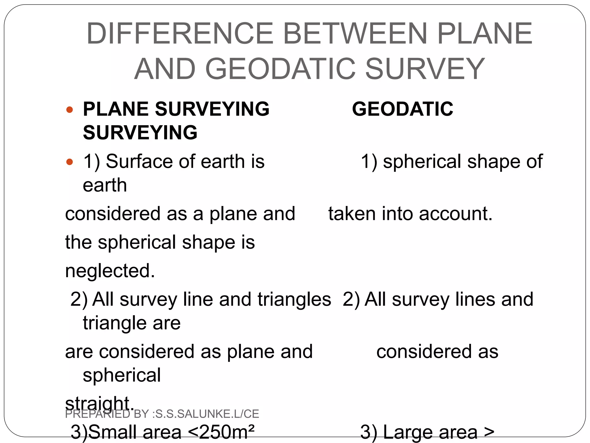 Introduction to surveying | PPTX