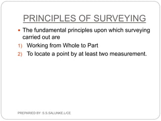 Introduction to surveying | PPTX