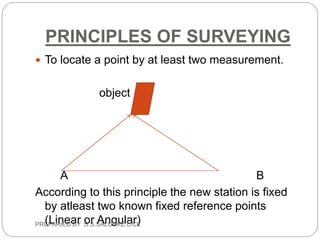 Introduction to surveying | PPTX