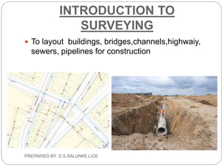 Introduction to surveying | PPTX