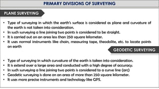 Introduction to Surveying | PDF