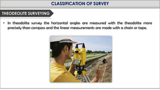 Introduction to Surveying | PDF