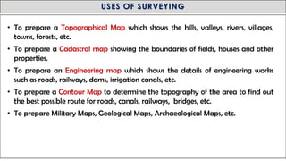Introduction to Surveying | PDF