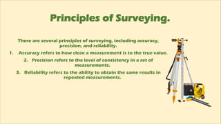 Introduction to Surveying.pdf