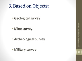 INTRODUCTION TO SURVEYING civil engineering.pptx