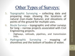 INTRODUCTION TO SURVEYING civil engineering.pptx