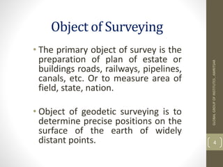 INTRODUCTION TO SURVEYING civil engineering.pptx