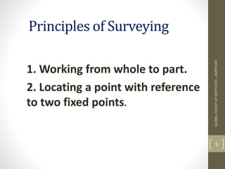 INTRODUCTION TO SURVEYING civil engineering.pptx