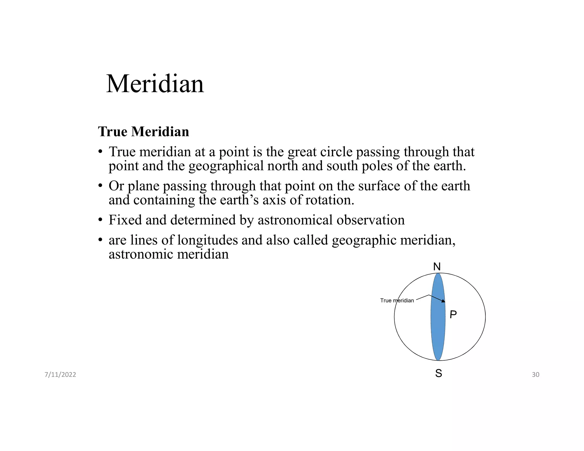 Introduction to surveying (2).pdf