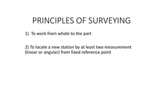 Introduction to surveying(binju) | PPTX
