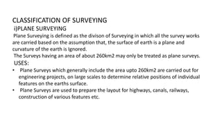 Introduction to surveying(binju) | PPTX