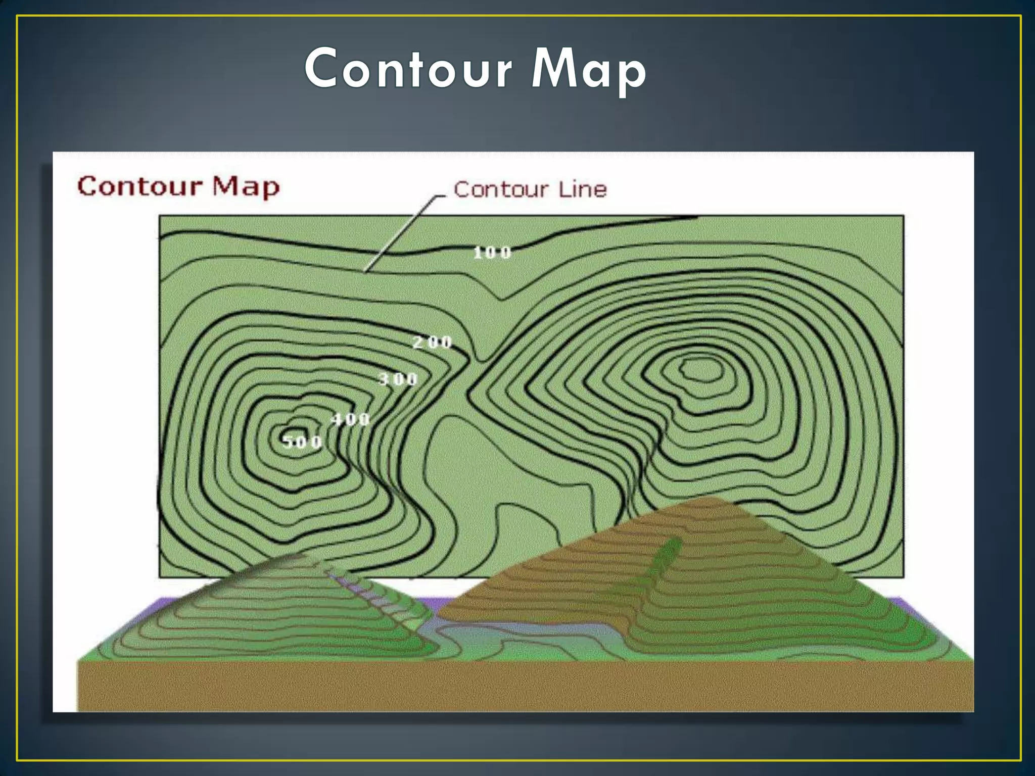 Introduction to surveying, ranging and chaining | PDF