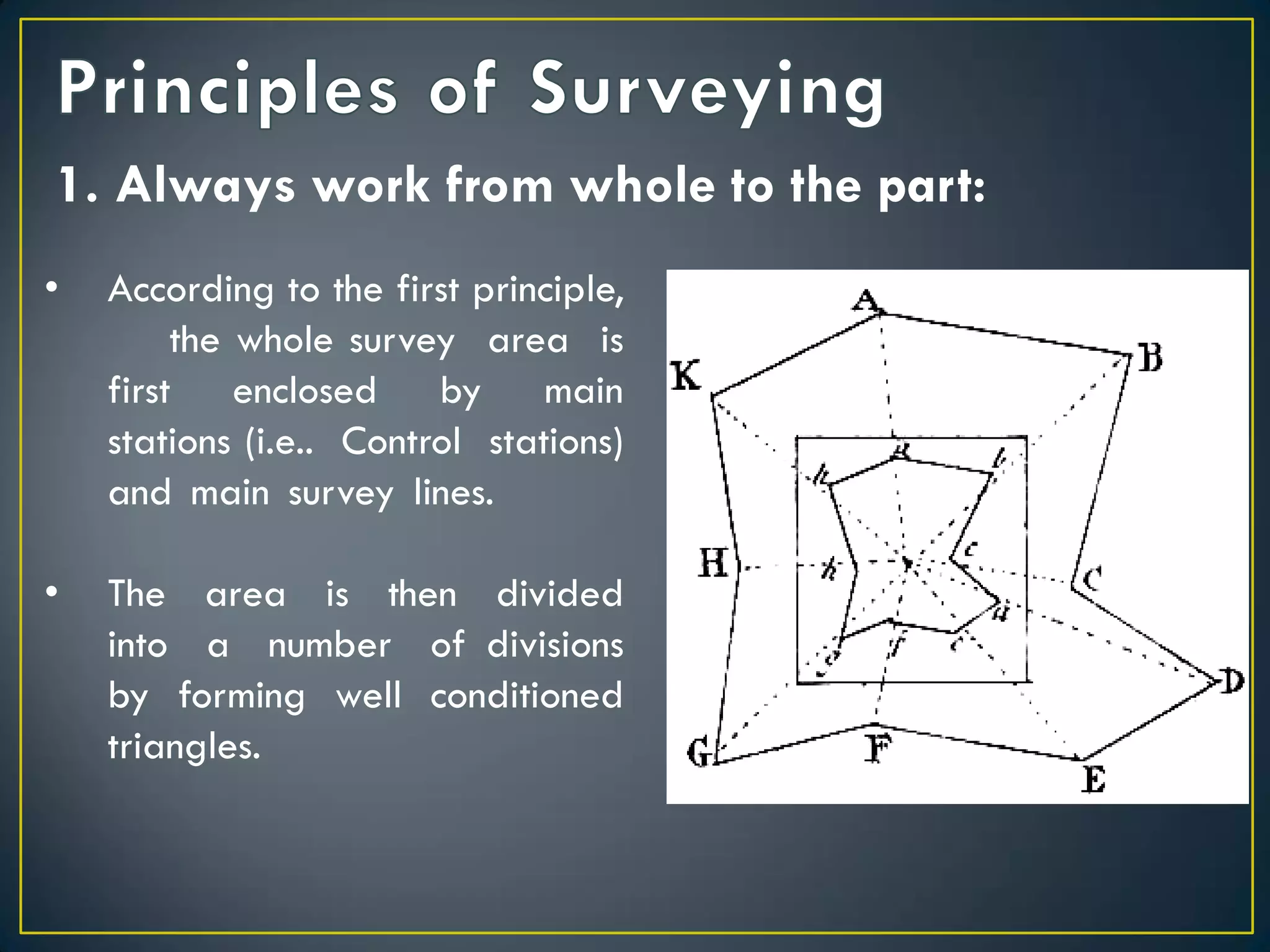 Introduction to surveying, ranging and chaining | PDF