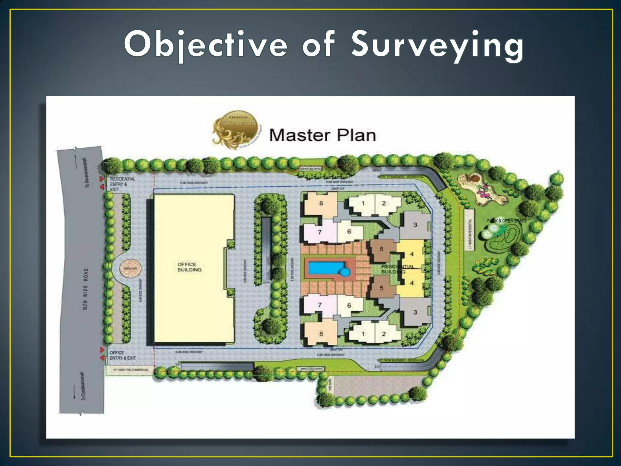 Introduction to surveying, ranging and chaining | PDF