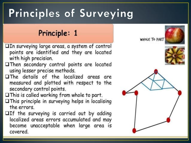 Introduction to surveying, ranging and chaining | PDF