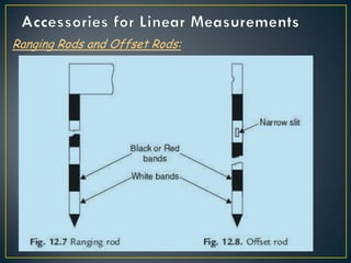Introduction to surveying, ranging and chaining | PDF