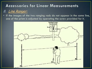 Introduction to surveying, ranging and chaining | PDF