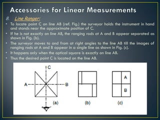 Introduction to surveying, ranging and chaining | PDF