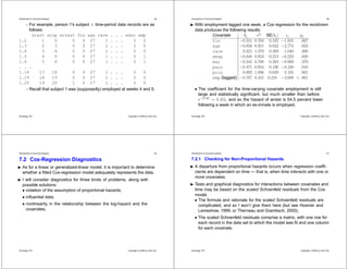 Introduction_to_Survival_Analysis. Lecture notes by John Fox.pdf