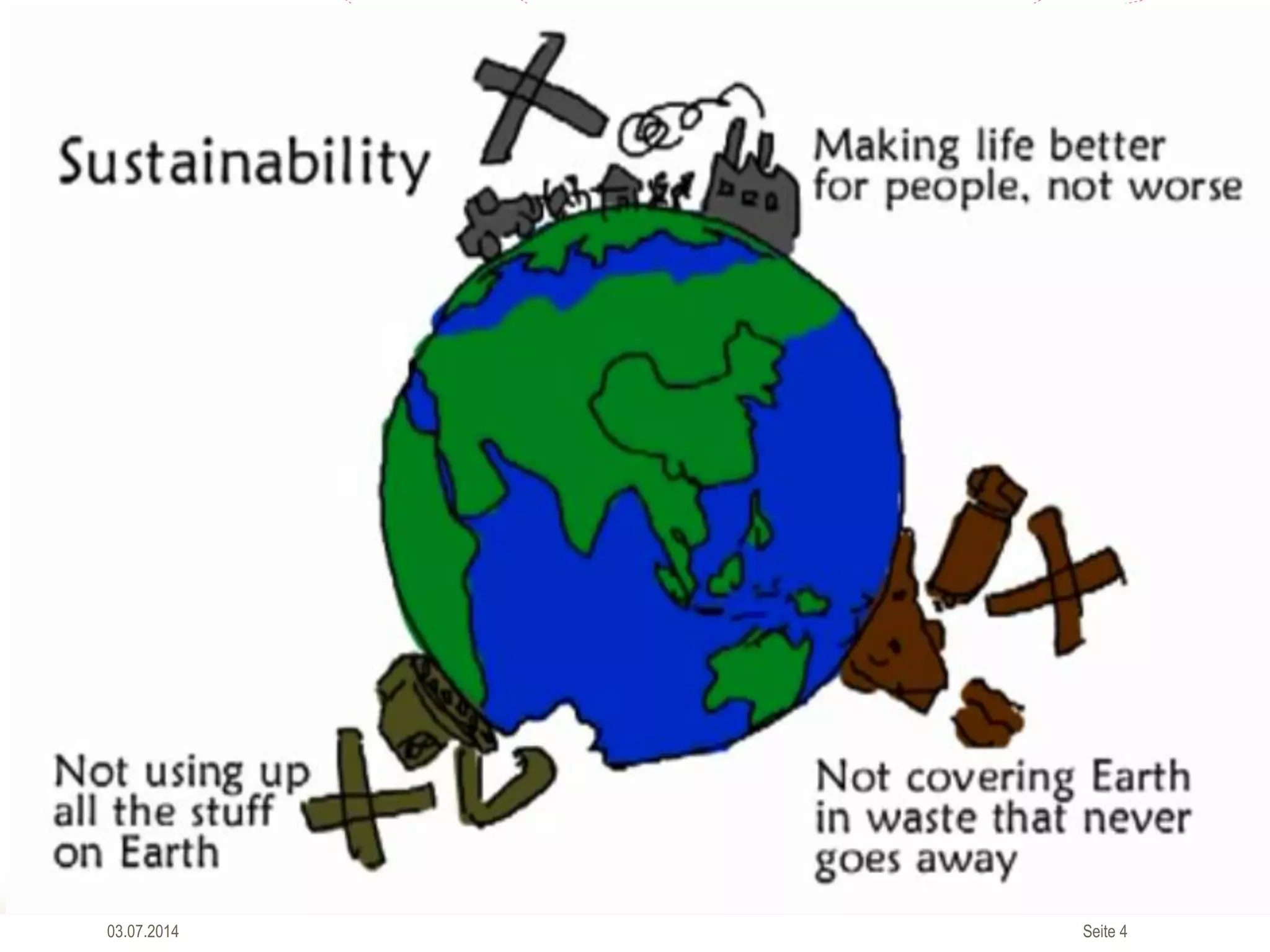 Introduction to sustainability | PDF