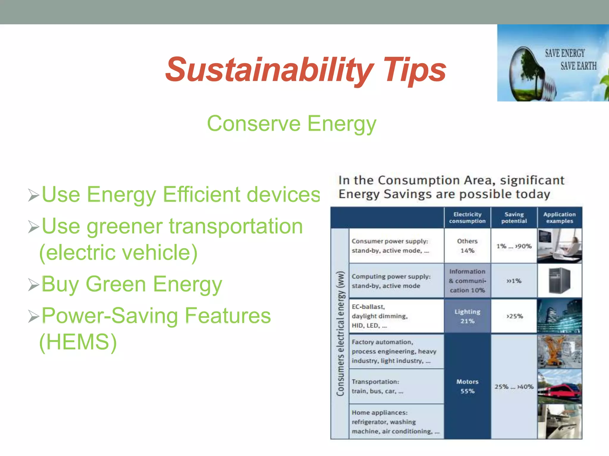 Introduction to sustainability | PPTX
