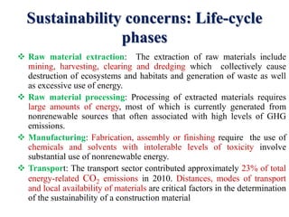 Introduction to sustainability | PPT