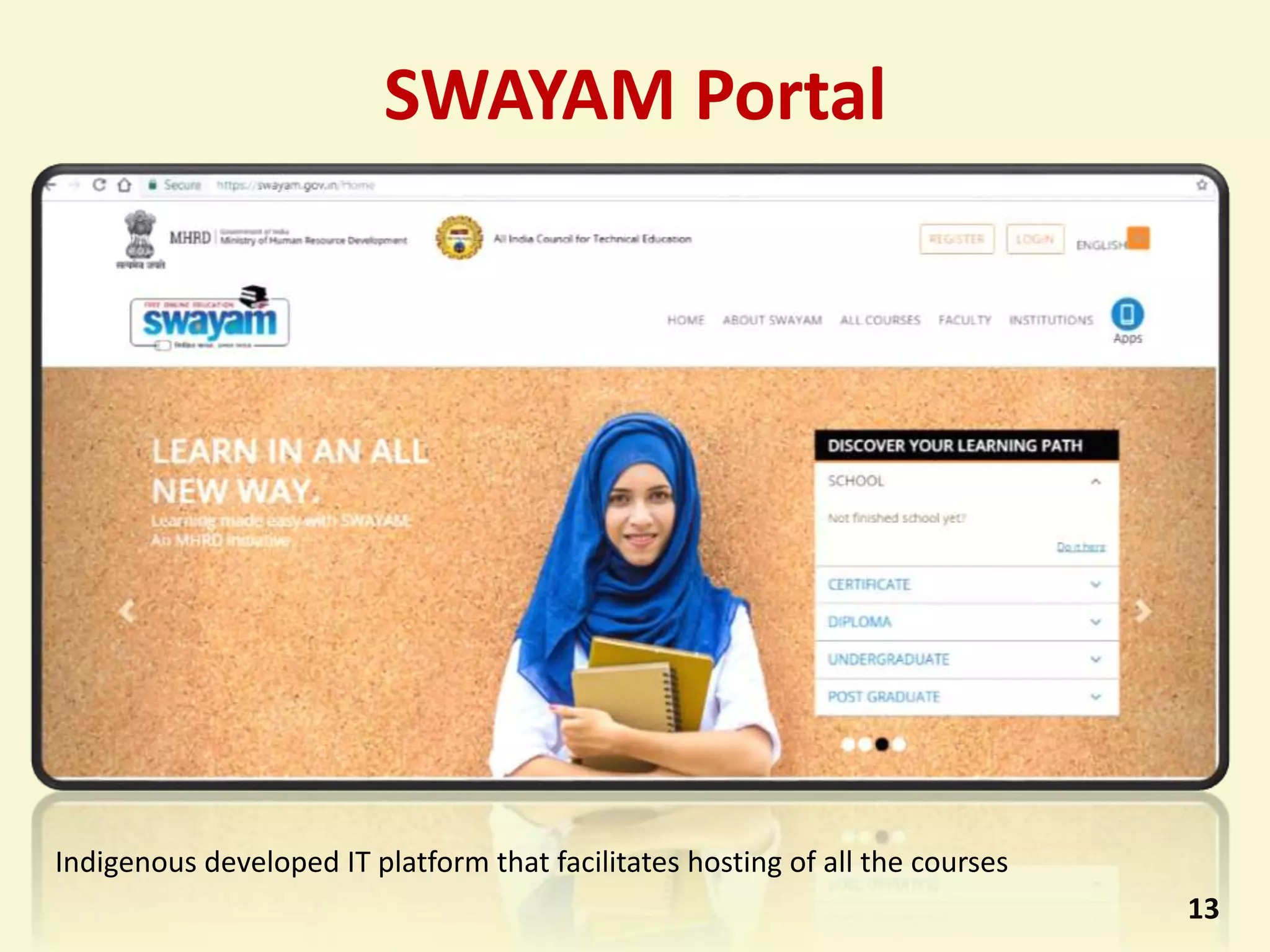 Introduction to SWAYAM MOOCs | PPTX